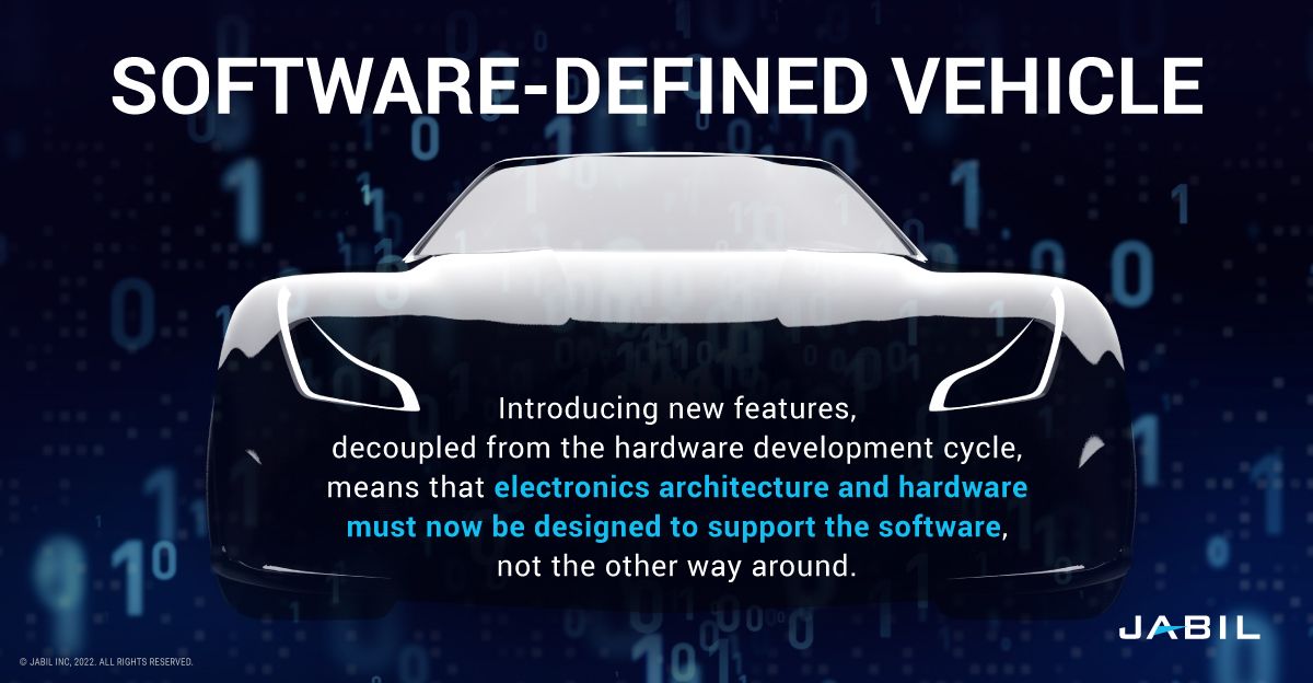 The Software-Defined Vehicle: Impacts Across the Automotive Ecosystem | Jabil