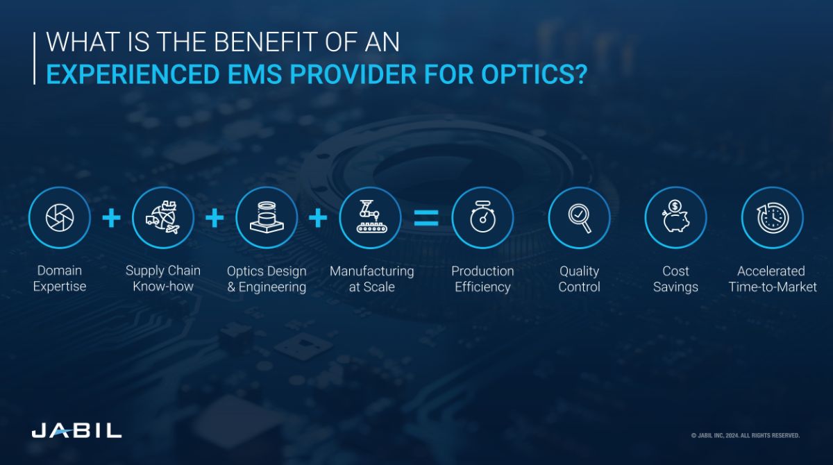 The Convergence of Design and Manufacturing: A New Era for the ...