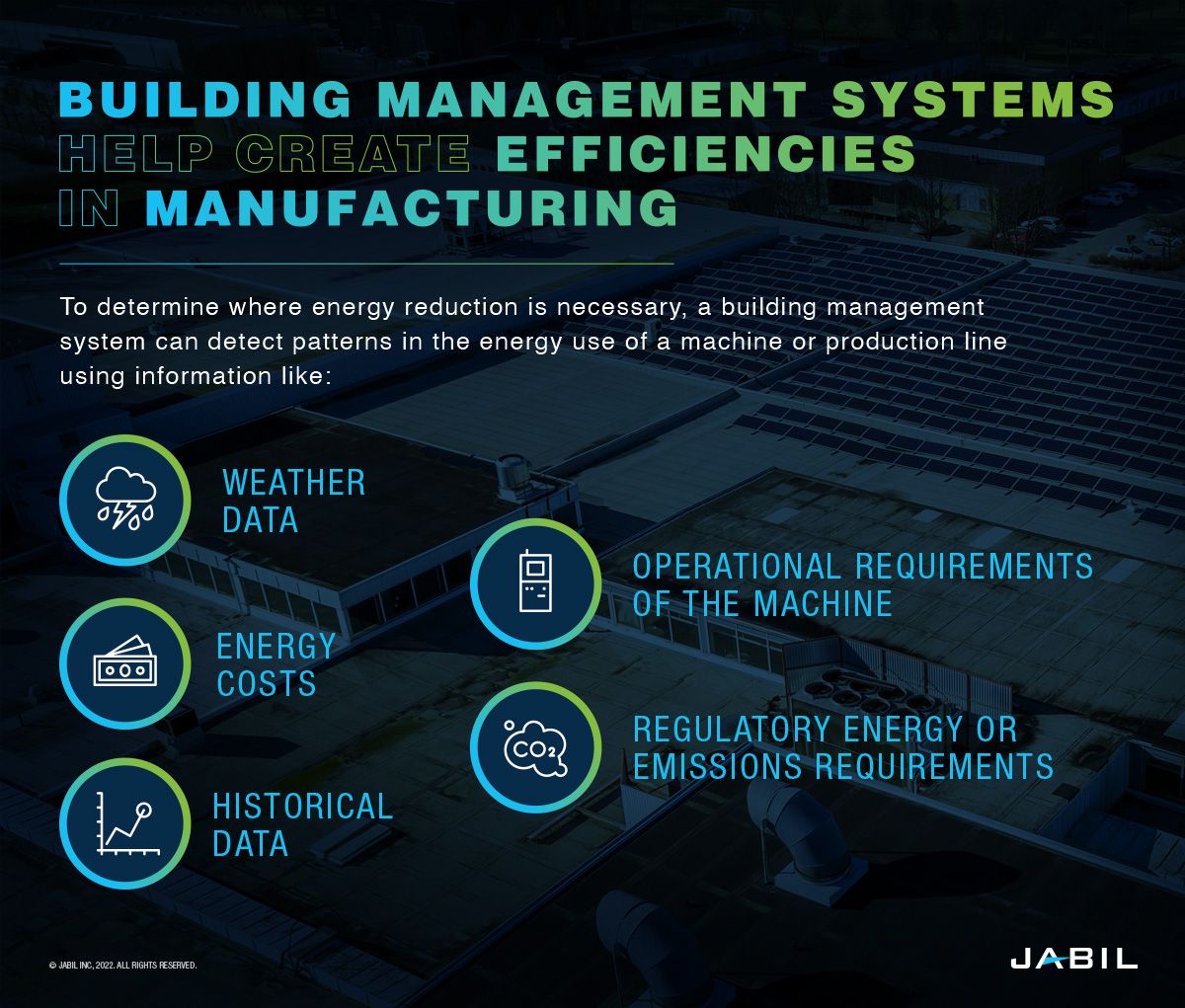 4 Strategies for Reducing Scope 1 and Scope 2 Emissions | Jabil