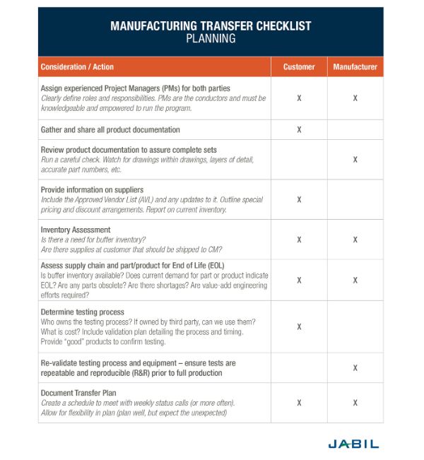 Manufacturing Transfer Checklist—the Devil is in the Details | Jabil