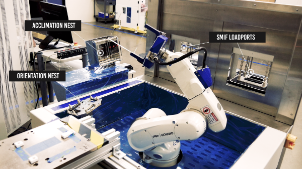 Reticle Handling Automation | Jabil